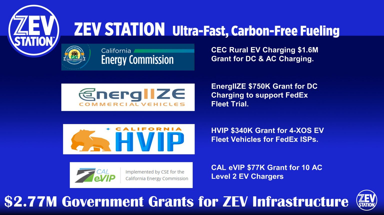 Home - ZEV Station